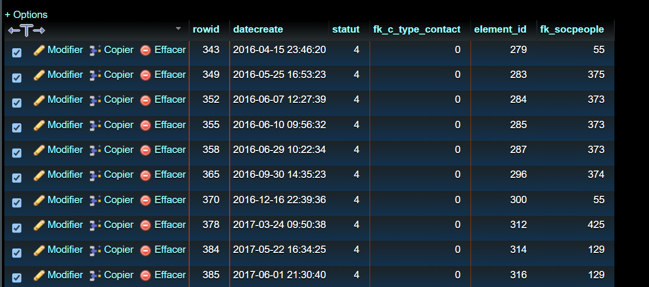 15.0.2->16.0.3 upgrade - DB ERROR (fk) on ALTER TABLE llx_element_contact · Issue #23086 ...