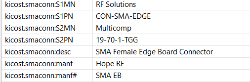 Multiple manf#, manf for a part · Issue #98 · hildogjr/KiCost · GitHub