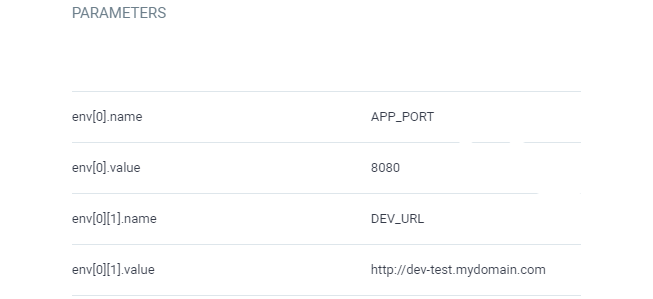 Saving parameter overrides of nested array values causes argoco app creation/update to fail ...