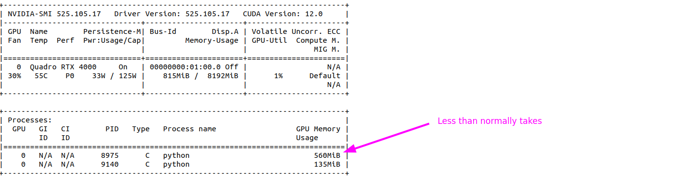 Module bug 'nvidia-car-classification-demo' · Issue #178 · insight-platform/Savant · GitHub