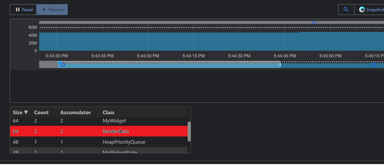 Memory Leak In Flutter Widgets · Issue 50965 · Flutterflutter · Github 5461