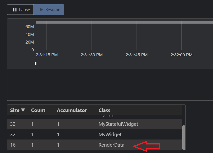 Memory Leak In Flutter Widgets · Issue 50965 · Flutterflutter · Github