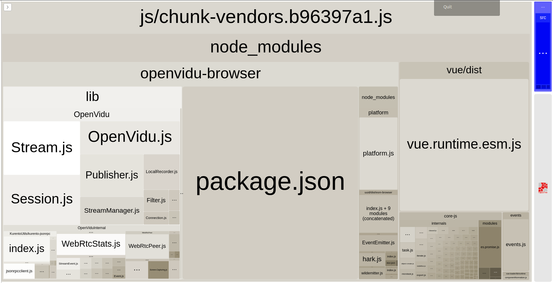 Package.json takes half of package size once bundled · Issue #488 · OpenVidu/openvidu · GitHub