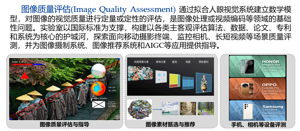 GitHub - woshidandan/IAA_Tutorial: 实验室【外部】美学课题组入门学习材料，加入课题组后，会有更详细的内部学习资料。