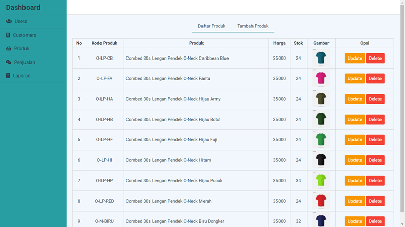 GitHub - wahidassrori/app-penjualan: aplikasi penjualan (POS) sederhana ...