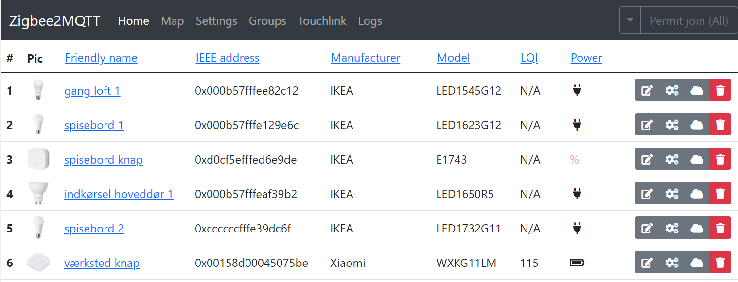 Slow network response after adding ikea trådfri lamps · Issue #4817 · Koenkk/zigbee2mqtt · GitHub