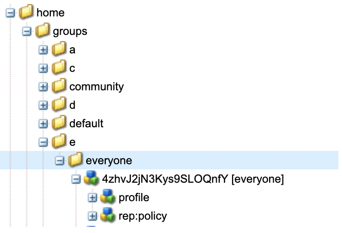 ACS Commons 4.3.x Fails to install on upgraded AEM from 6.4.2 to 6.5 if 'everyone' group is in a ...