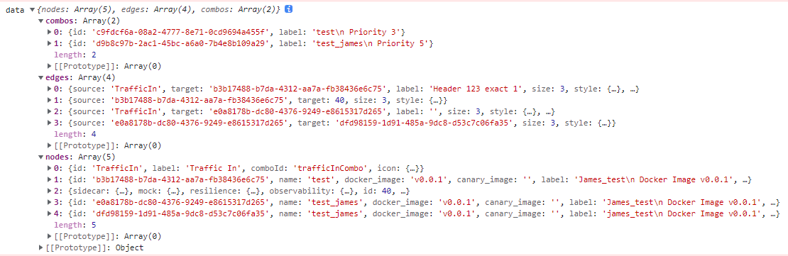 Combo.prototype.addChild报异常 · Issue #3815 · antvis/G6 · GitHub