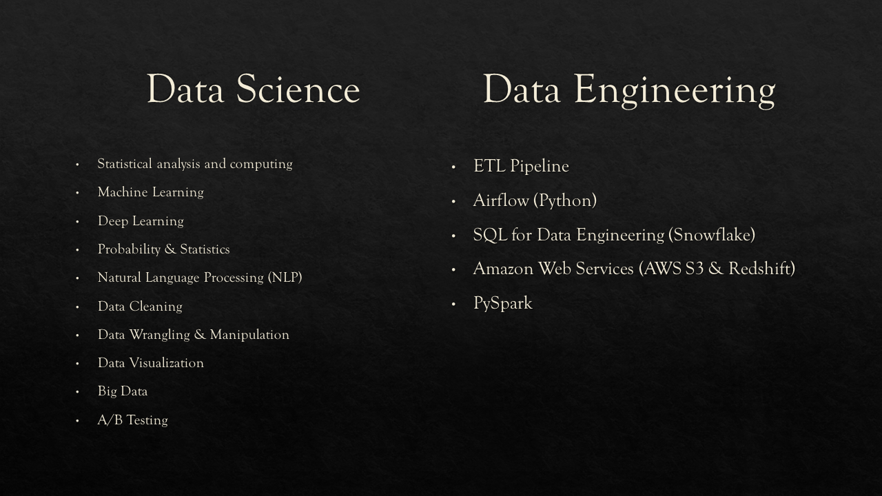 fredericktantowi (Frederick Michael Tantowi) · GitHub