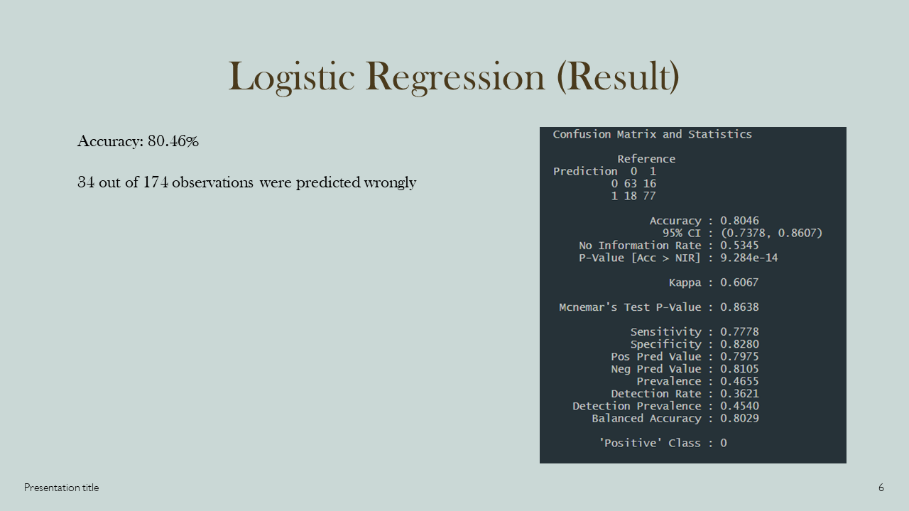 GitHub - fredericktantowi/Prediction-of-Heart-Disease-with-Machine-Learning