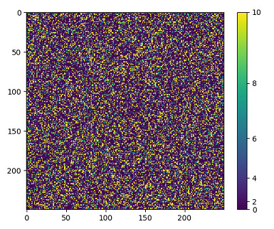 MPL 3 + Colorbar + PowerNorm bug · Issue #13228 · matplotlib/matplotlib · GitHub