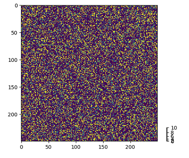 MPL 3 + Colorbar + PowerNorm bug · Issue #13228 · matplotlib/matplotlib · GitHub