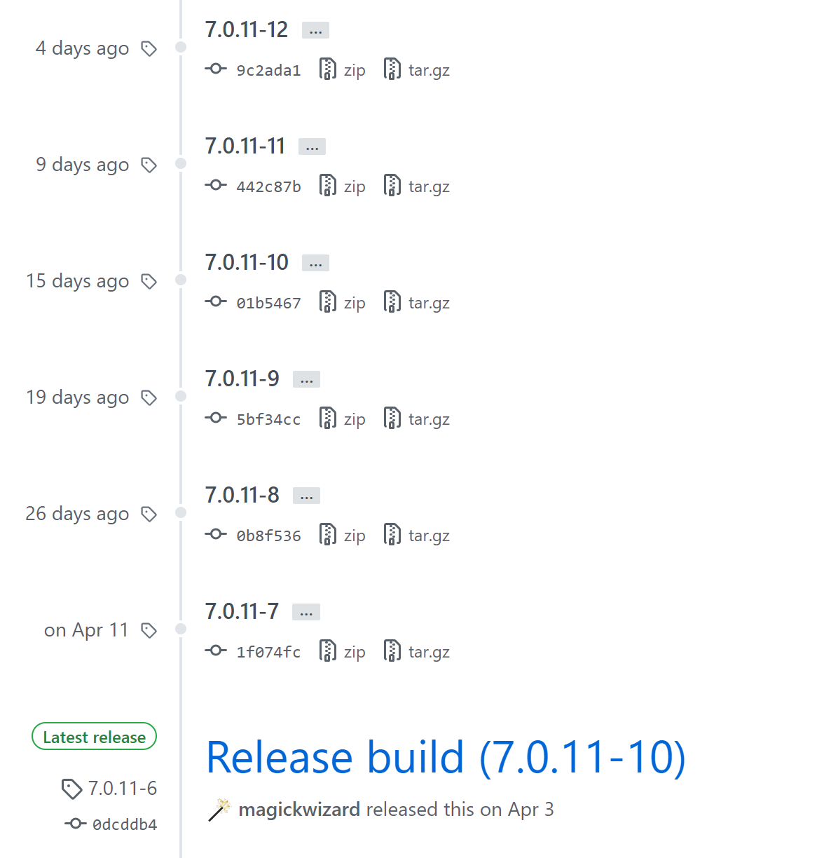 Bad version number on github releases page · Issue #3675 · ImageMagick/ImageMagick · GitHub