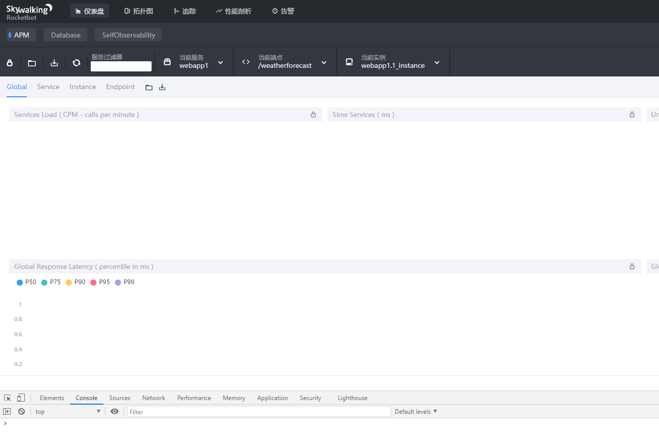 dashboard 没显示任何数据 · Issue #334 · SkyAPM/SkyAPM-dotnet · GitHub