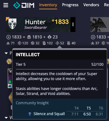 In the Loadouts tab, when hover over intellect stat, the community insight is missing for All ...