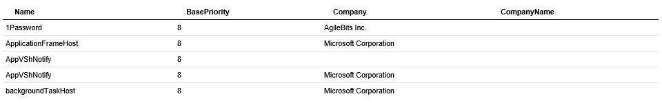 Improve New-HTMLTable Height / Responsive / Simplify / Email options · Issue #50 · EvotecIT ...