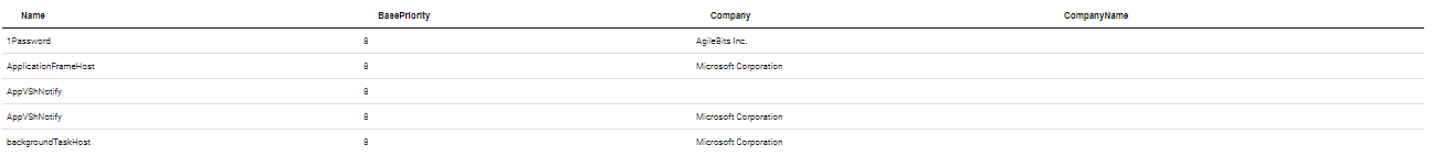 Improve New-HTMLTable Height / Responsive / Simplify / Email options · Issue #50 · EvotecIT ...