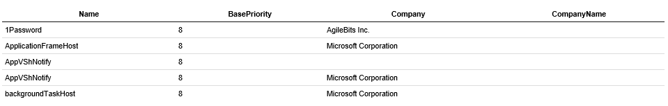Improve New-HTMLTable Height / Responsive / Simplify / Email options · Issue #50 · EvotecIT ...