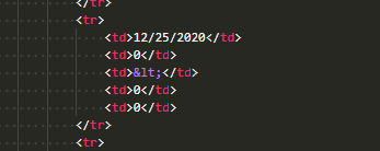 New-TableCondition - Special Chars? · Issue #192 · EvotecIT/PSWriteHTML · GitHub