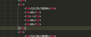 New-TableCondition - Special Chars? · Issue #192 · EvotecIT/PSWriteHTML · GitHub