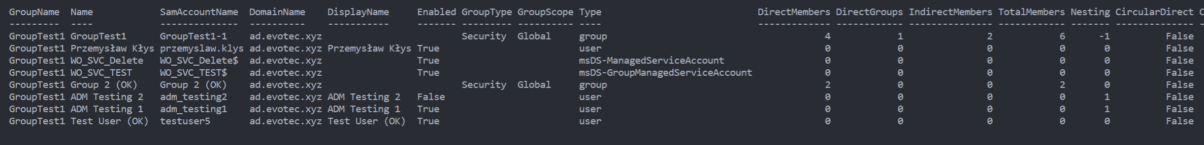 Add support for GroupManagedServiceAccount · Issue #27 · EvotecIT ...