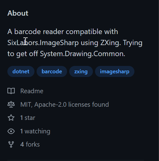 License MIT? · Issue #3 · baltermia/barcodereader-imagesharp · GitHub