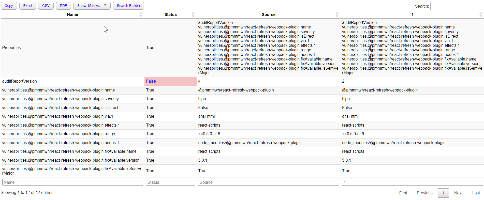 New-HTMLTableCondition doesn't work as expected · Issue #325 · EvotecIT/PSWriteHTML · GitHub