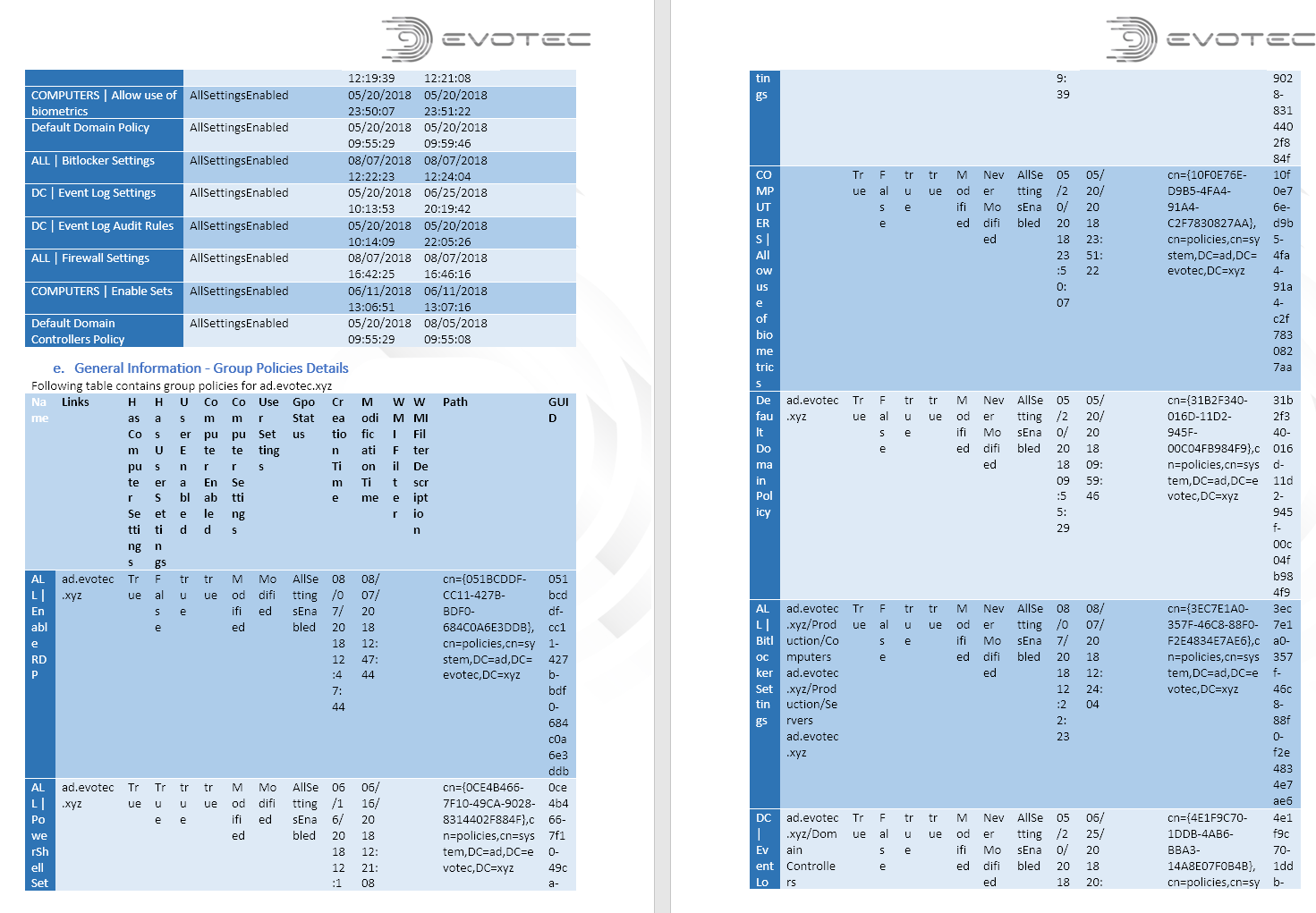 More information about GPOs · Issue #3 · EvotecIT/PSWinDocumentation · GitHub