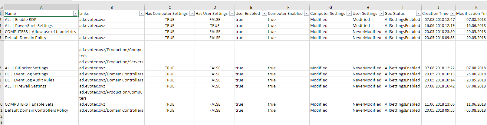 Export-Excel can't export an empty property · Issue #419 · dfinke/ImportExcel · GitHub