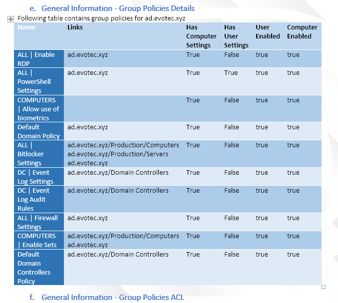 Export-Excel can't export an empty property · Issue #419 · dfinke/ImportExcel · GitHub