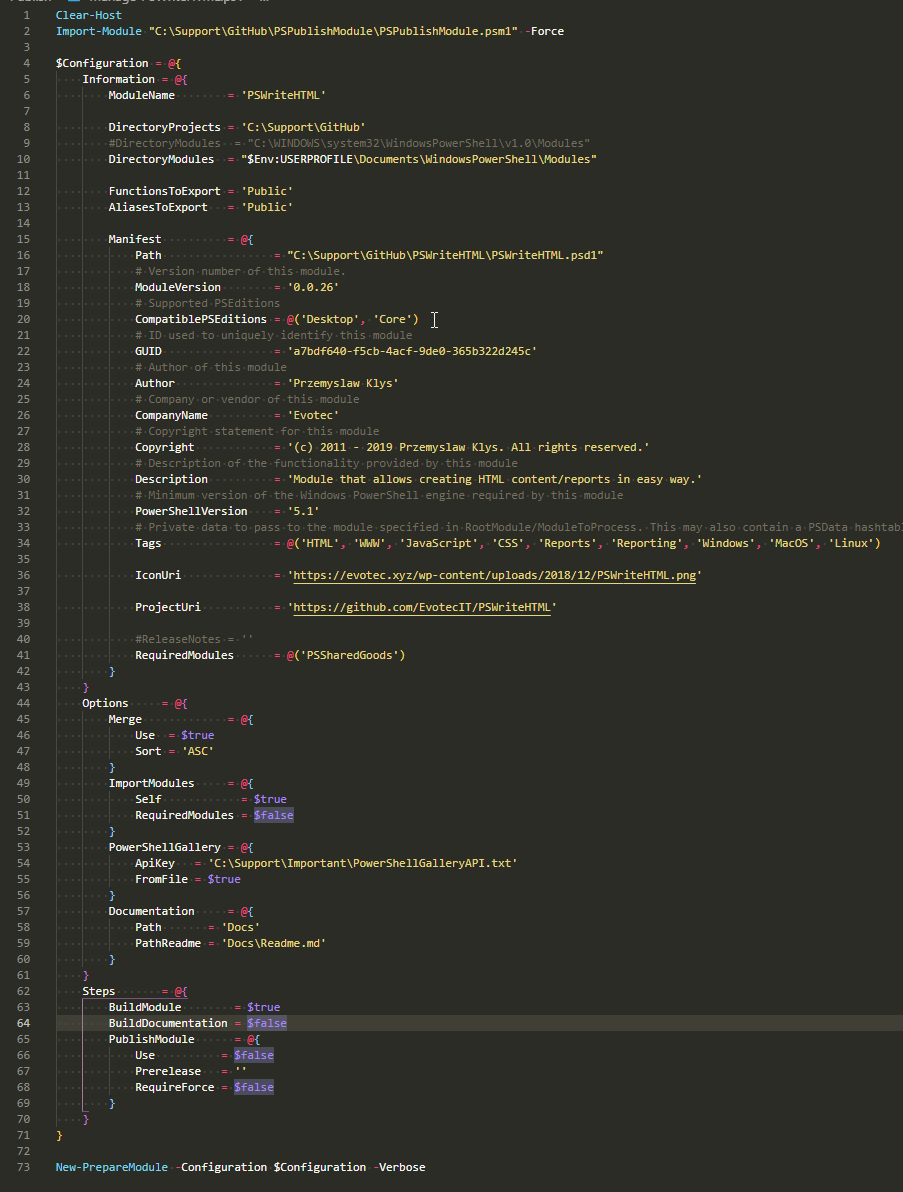 When PowerShell crashes and you use Restart Session cache for commands is not cleared · Issue ...