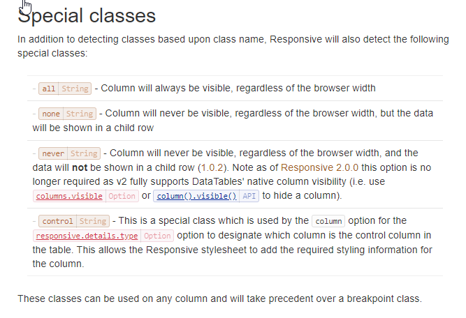 Responsive Table Question · Issue #32 · EvotecIT/PSWriteHTML · GitHub