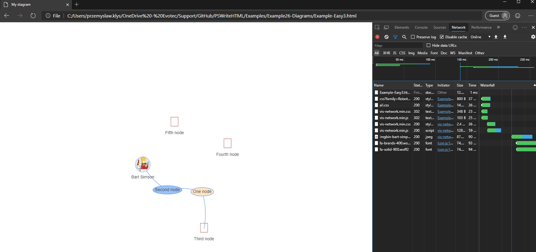 Using font awesome 5 as icons · Issue #139 · visjs/vis-network · GitHub