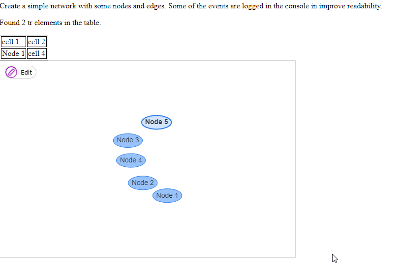 Diagrams - Link Diagrams with table data · Issue #64 · EvotecIT/PSWriteHTML · GitHub