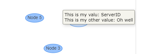 Diagrams - Link Diagrams with table data · Issue #64 · EvotecIT/PSWriteHTML · GitHub