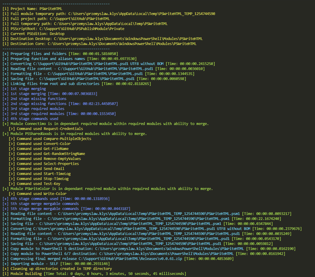Potentially remove PSSharedGoods dependency · Issue #67 · EvotecIT/PSWriteHTML · GitHub