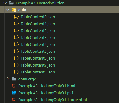 Table performance for large content / Limiting pages to load for large data · Issue #140 ...
