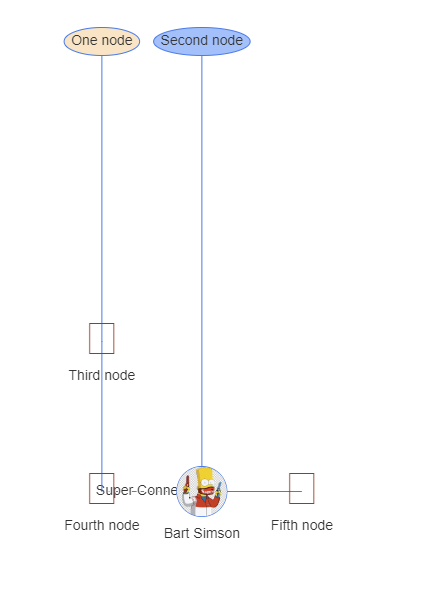 Using font awesome 5 as icons · Issue #139 · visjs/vis-network · GitHub