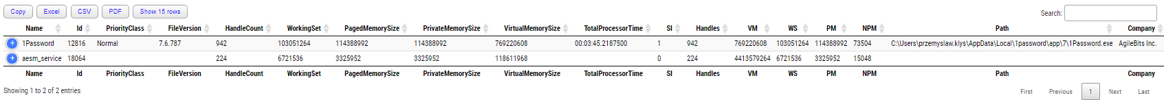 Improve New-HTMLTable Height / Responsive / Simplify / Email options · Issue #50 · EvotecIT ...
