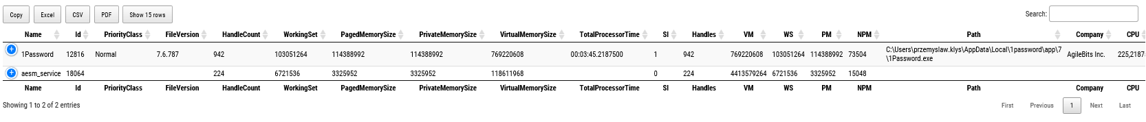 Improve New-HTMLTable Height / Responsive / Simplify / Email options · Issue #50 · EvotecIT ...