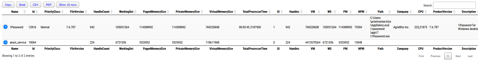 Improve New-HTMLTable Height / Responsive / Simplify / Email options · Issue #50 · EvotecIT ...
