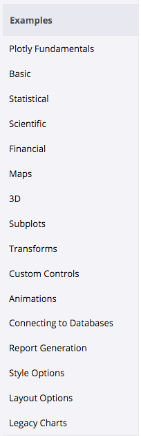 Python: Add breadcrumb grouping · Issue #989 · plotly/documentation · GitHub