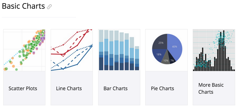 Python: Add breadcrumb grouping · Issue #989 · plotly/documentation · GitHub