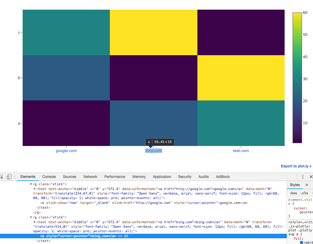 Links In Plotly X Axis Labels Not Working · Issue 1143 · Plotlyplotlypy · Github
