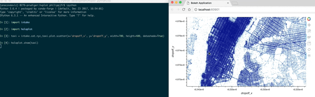 Unstable panning behavior when updating trace during pan · Issue #4107 ... Unstable panning behavior when updating trace during pan · Issue #4107 ...