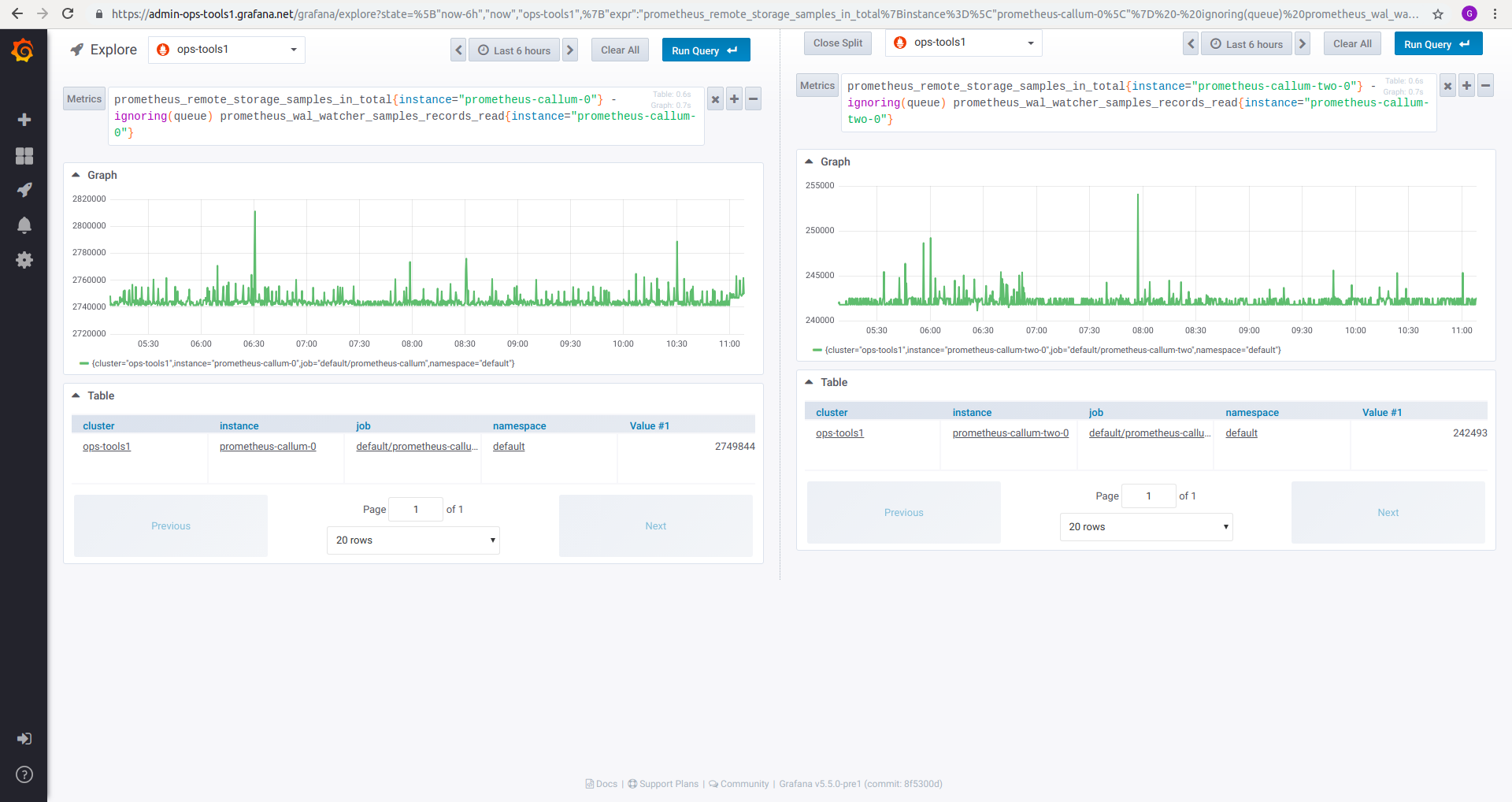 Misalignment of explore panels · Issue #14853 · grafana/grafana · GitHub