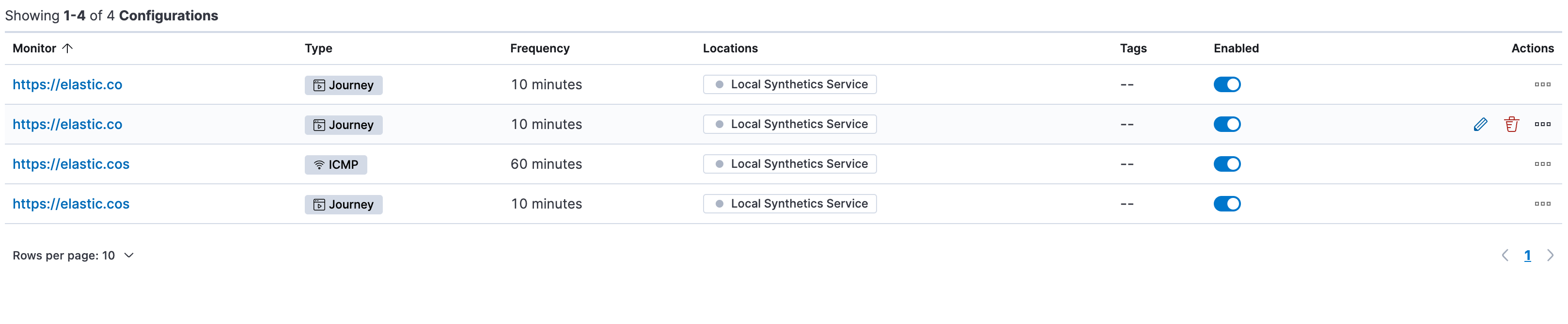[Synthetics] Add / Edit monitor - add/edit monitors with already existing names is possible ...