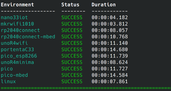 Add support for Renesas MCUs · Issue #4028 · platformio/platformio-core · GitHub