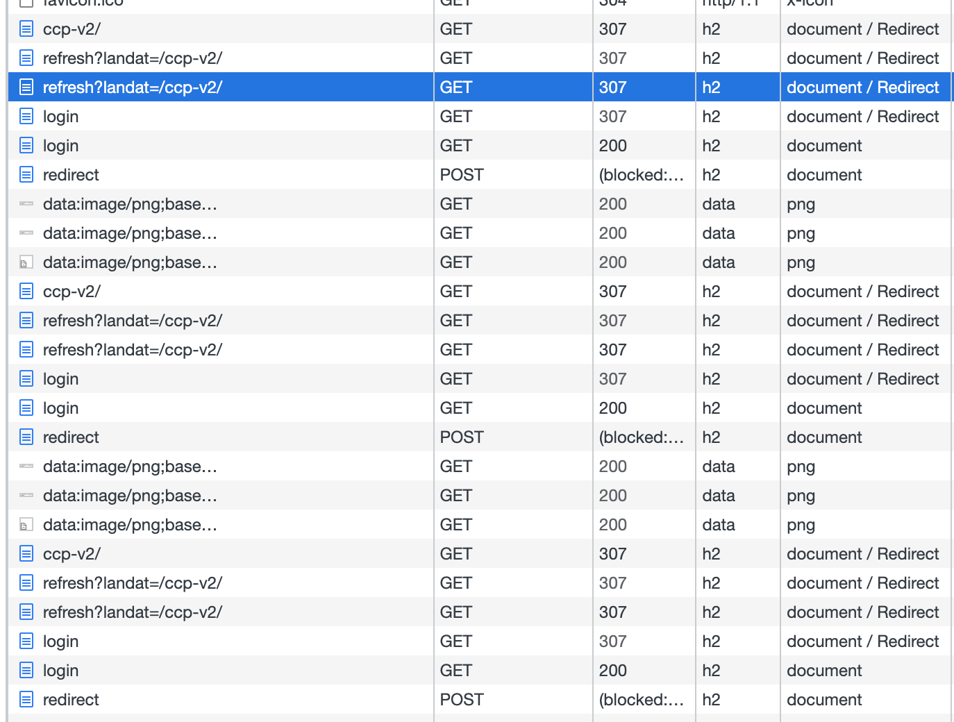 Custom init `CCP` in iframe but blocked by `aws login` · Issue #576 · amazon-connect/amazon ...