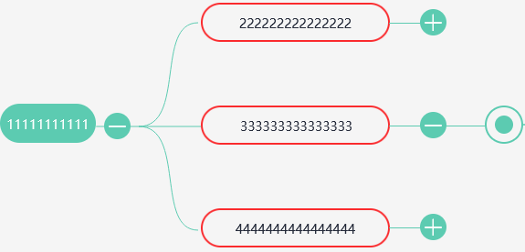 👑 [需求]flow-grap节点多时支持收缩 · Issue #733 · ant-design/ant-design-charts ...